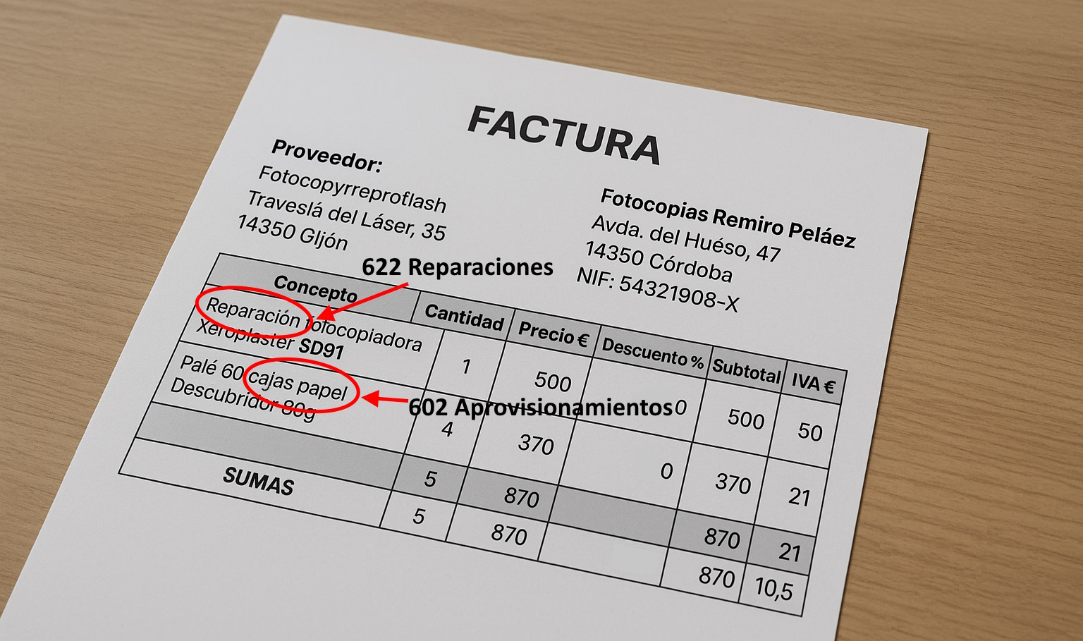 Contabilidad analítica automatizada - FacturaTech